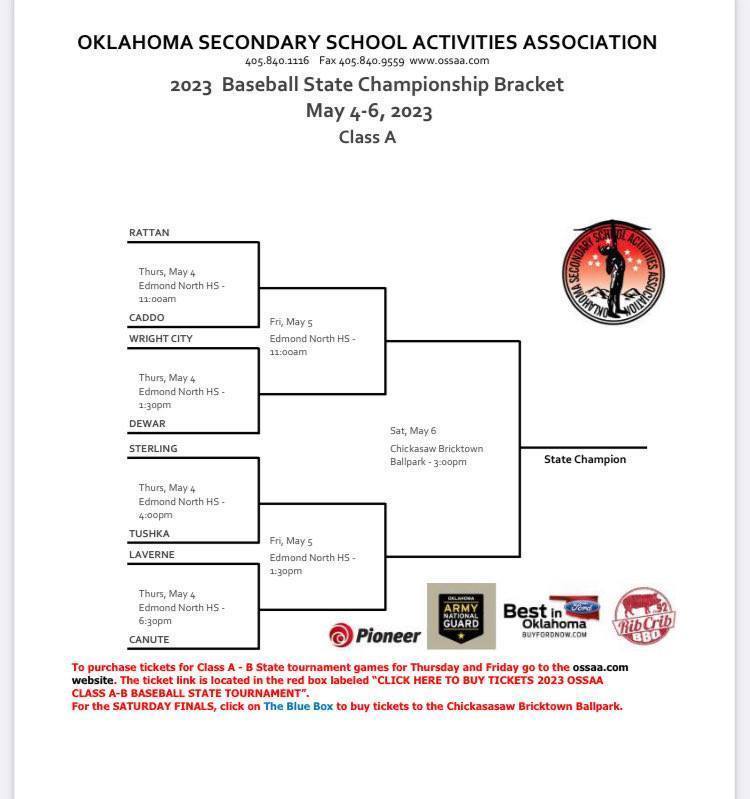 2023 Baseball State Championship | Rattan Public School
